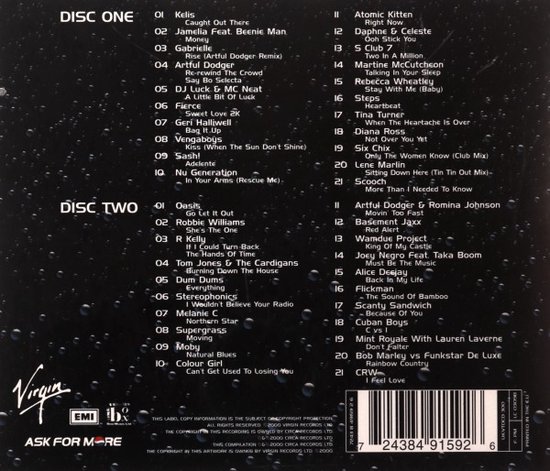 Best Pepsi Chart Album 2000, Kelis | Muziek | bol