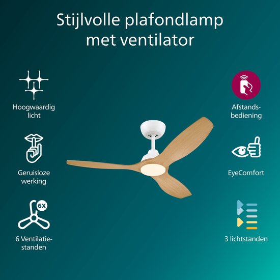 Philips Olas Ventilator - Energiezuinige LED verlichting - Plafondlamp ...
