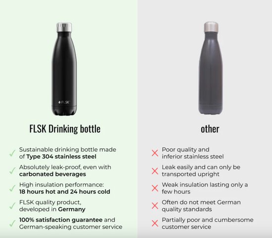 FLSK Thermosfles - FLASK Stainless steel 500 ml 0.5L | bol
