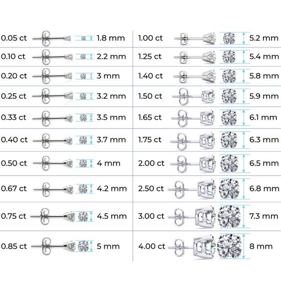 Golden Solitaire Earrings 4mm Gold 18K | bol
