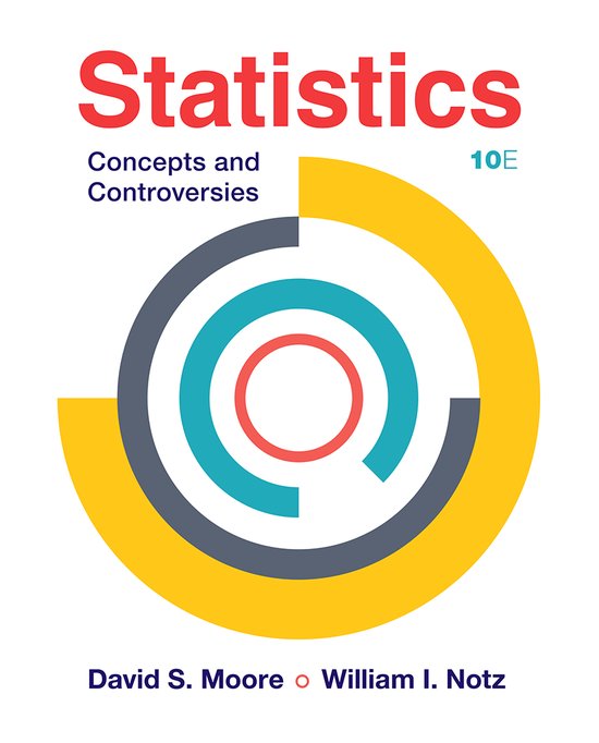 Statistics Concepts and Controversies | 9781319324834 | David S. Moore | Boeken | bol
