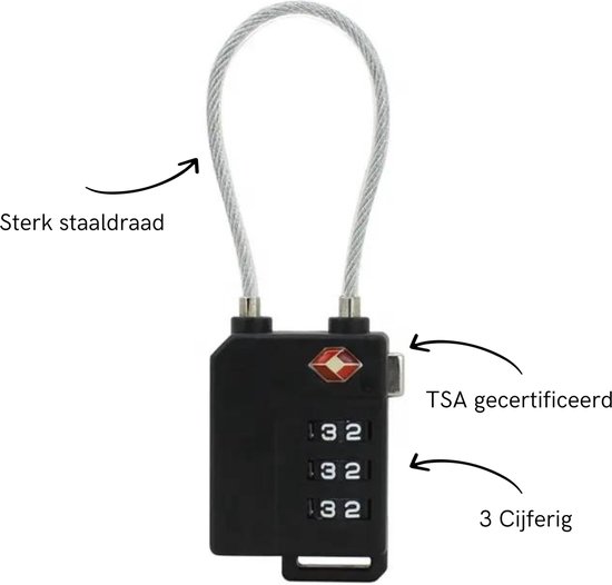 TSA Kofferslot voor Bagage met 3 Cijfers (2 Pack) - Koffersloten ...