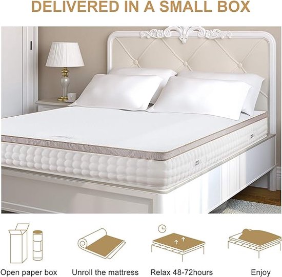 Surmatelas en mousse à mémoire de forme gel 7.5cm, surmatelas 140x200 ...