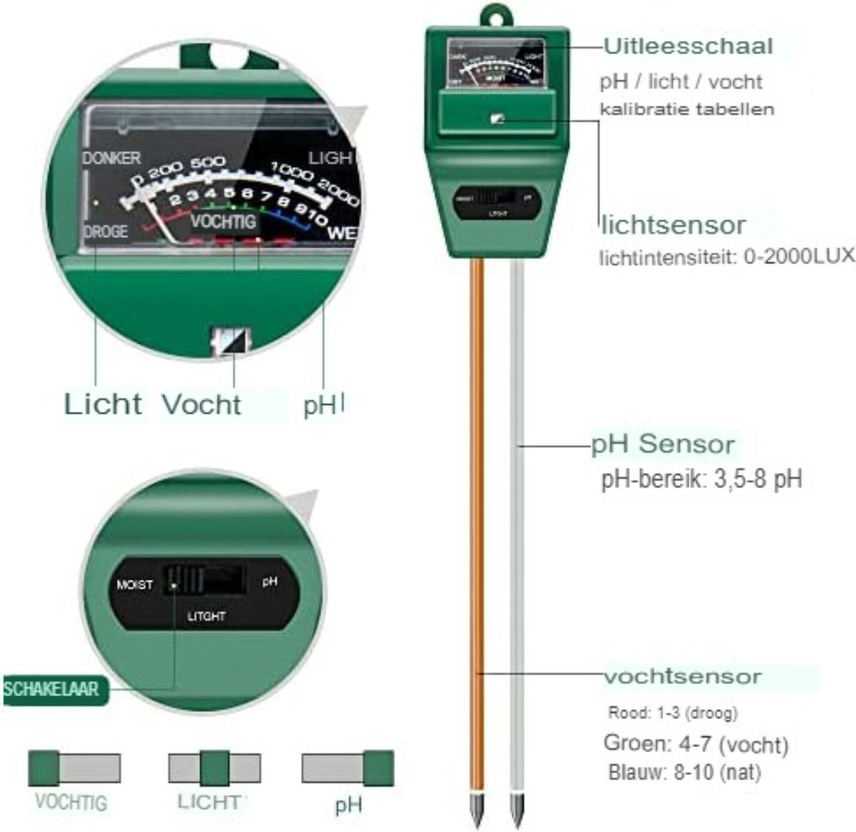 Vochtmeter Planten - Vochtigheidsmeter Planten | bol