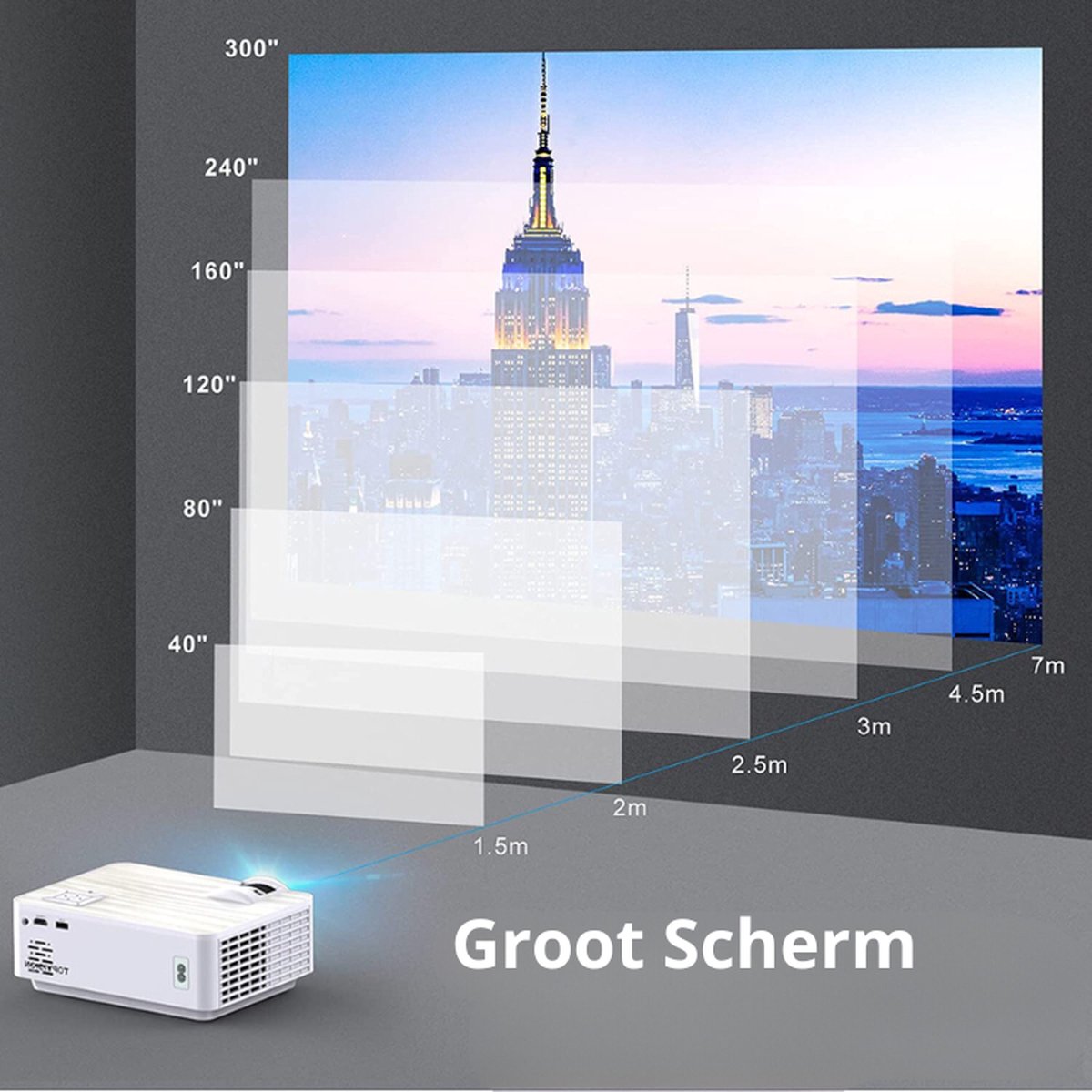 Topvision Mini Beamer – Mini Projector – 1080P Full HD – 7000 Lumen ...