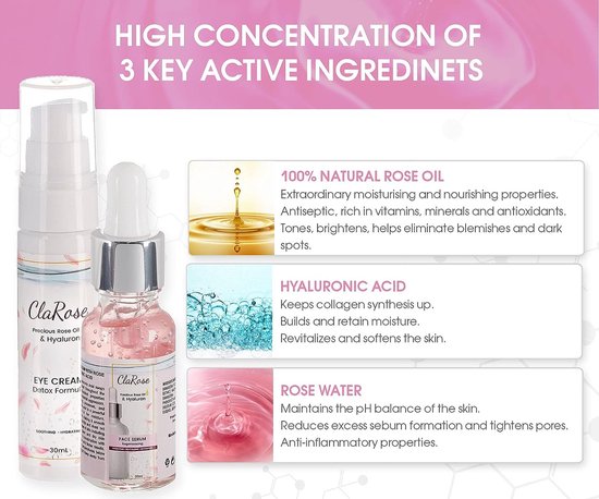 ClaRose Eye Cream and Face Serum Eye Cream (30ml) and face serum (20ml ...