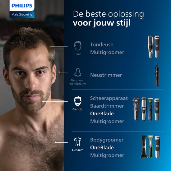 Philips OneBlade 360 Blade - Vervangmesjes - Scheermesjes - Nat & Droog ...