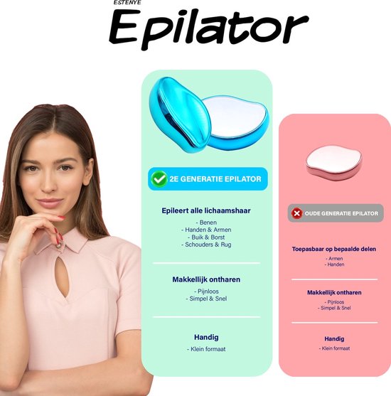 Estenye Premium Epilator - Roze - Ontharen - Klein formaat - Pijnloos ...