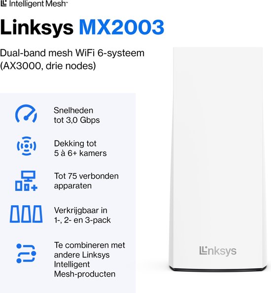 Linksys Atlas 6 MX2003 - Mesh WiFi Routers - WiFi 6 - AX3000 - Dual-Band - 3-Pack - Wit | bol