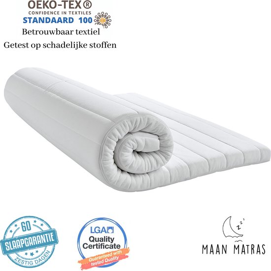 Maan matras® Topper - Topdek Matras 80x200 - Matrashoes met rits ...