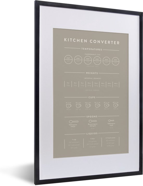 Fotolijst incl. Poster - Keuken - Handleiding - Bakken - Koken - 40x60 ...