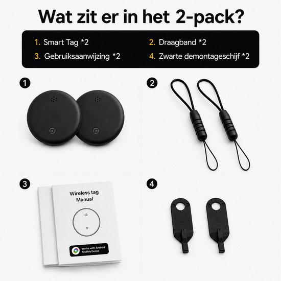 Android GPS Tracker – 2 stuks - Real-time Locatie Volgsysteem – Werkt ...