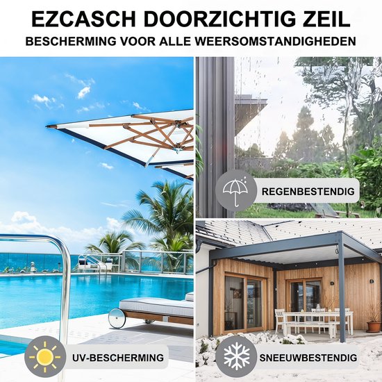 SHANNA Heavy Duty Transparant Afdekzeil - Waterdicht & UV-Bestendig ...