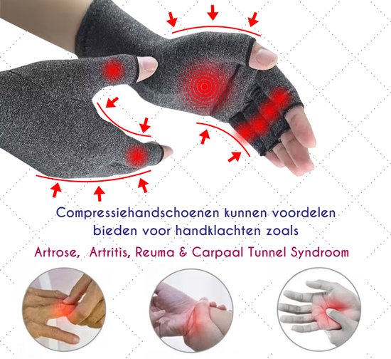 S4D® - Reuma Compressie Handschoenen - Verlichting van Artritis en ...