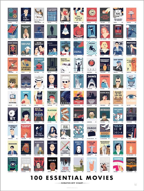 100 Essentiële Films Scratch-Off Chart - Bucketlist Poster van Must-See ...
