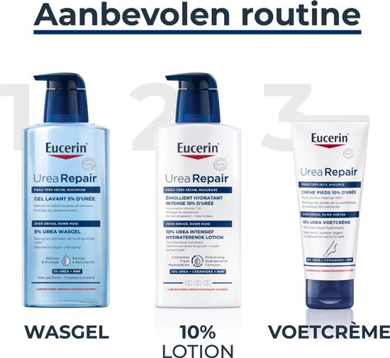 Eucerin UreaRepair Wasgel 5% Urea - Ureum Douchegel - voorkomt ...
