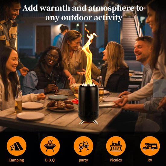 Vuurschaal - Vuurkorf - Vuurplaats - Tafelvuur - Tafelblad - Draagbaar ...