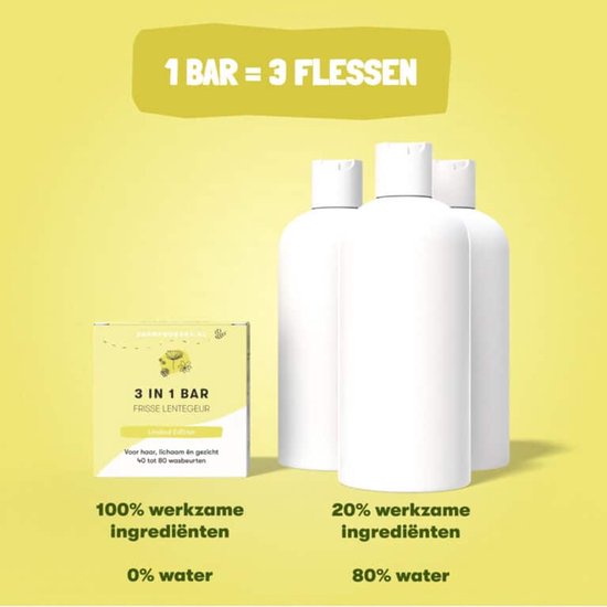 Shampoo Bar Frisse Lentegeur | Handgemaakt in Nederland | SLS- & SLES ...