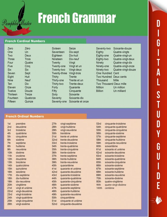 French Grammar (ebook), Pamphlet Master | 9781635010664 | Boeken | bol
