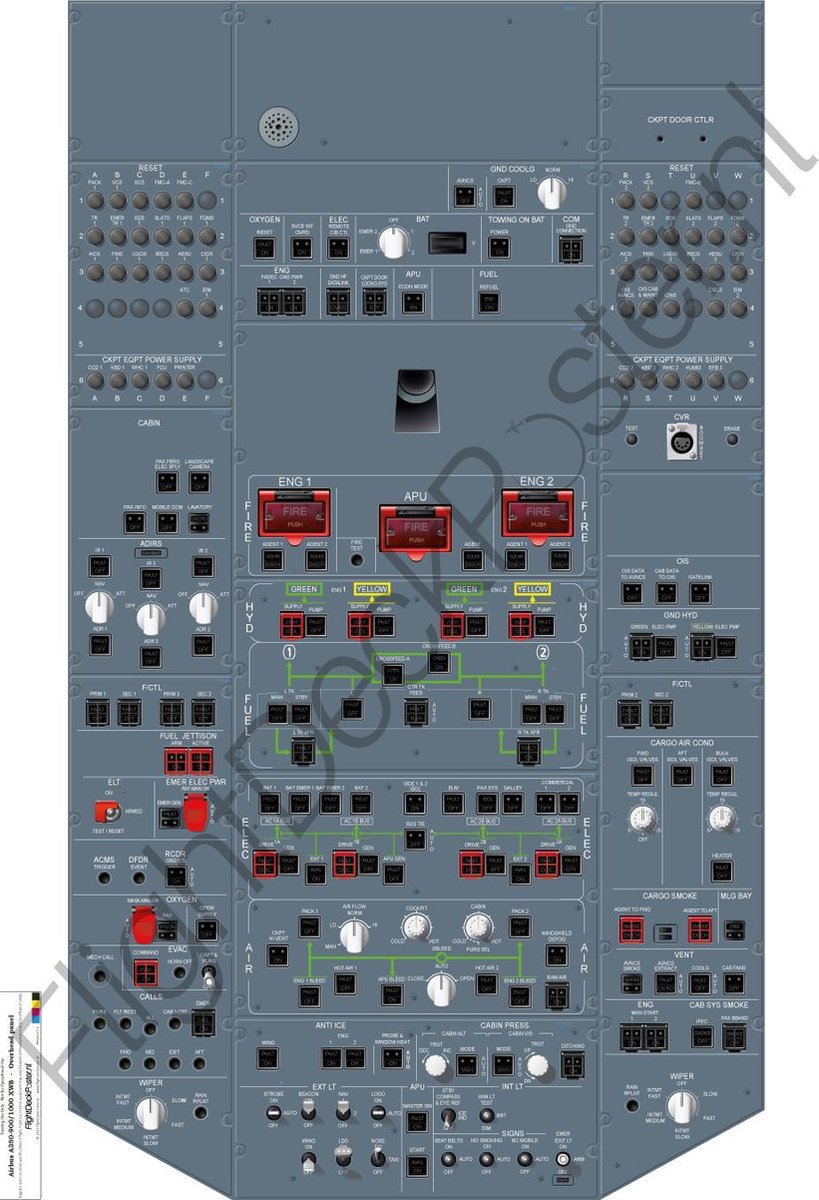 Airbus A350 - 900 / 1000 XWB - Triple-A (elk instrument panel op een ...