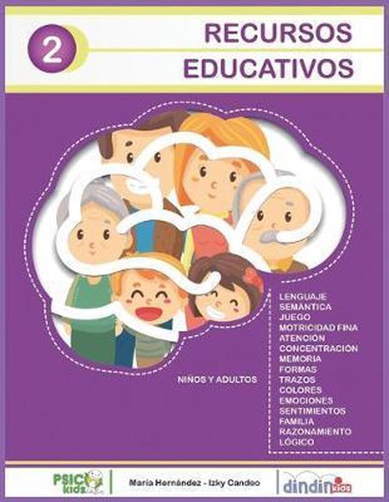Recursos Educativos- Recursos educativos 2, Maria Angeles Hernandez ...