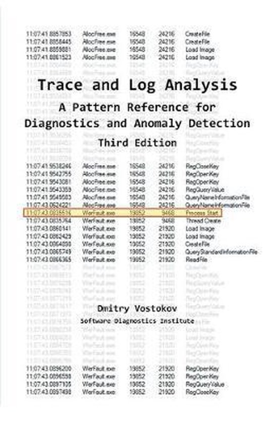 Trace and Log Analysis: A Pattern Reference for Diagnostics and Anomaly ...