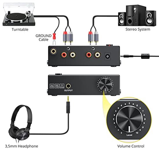 Phono Voorversterker voor Platenspeler met RCA Ingang en Uitgang, 12V ...