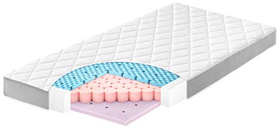 Softbox Babymatras 60 x 120 cm - Hoogwaardige Ventilatie en ...