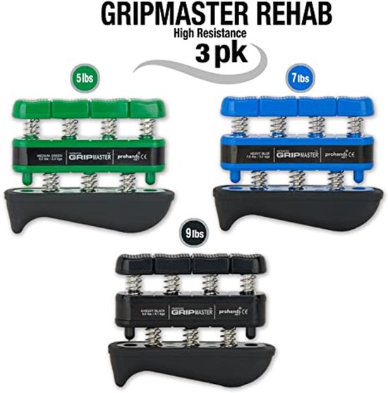Hand Grip Strengthener - Oefenapparaat voor Hand Revalidatie met ...
