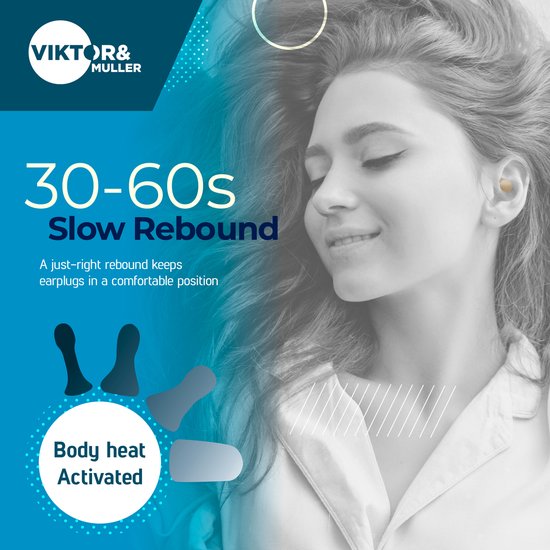 Viktor & Muller® - 120 stuks Slaap Oordopjes - Snurken - Slaapoordoppen ...