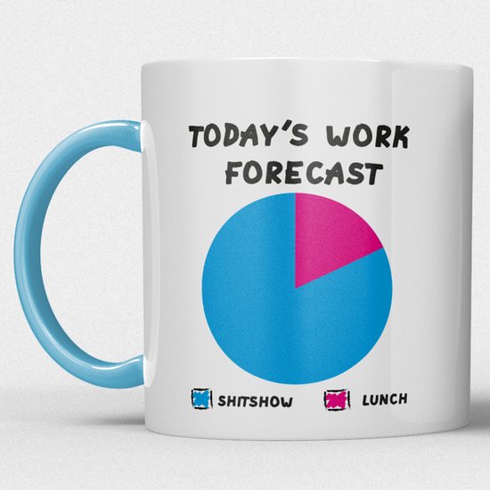 Today’s Work Forecast | Grappige Koffiemok met Tekst | Origineel Cadeau ...