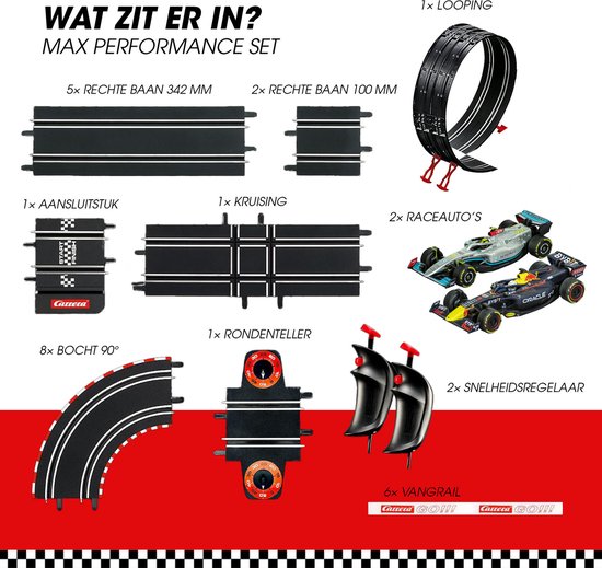 Carrera Go!!! Racebaan - GO!!! Max Performance - Formule 1 World ...