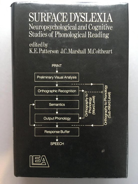 Surface Dyslexia, K.E. Patterson ea | 9780863770265 | Boeken | bol.com