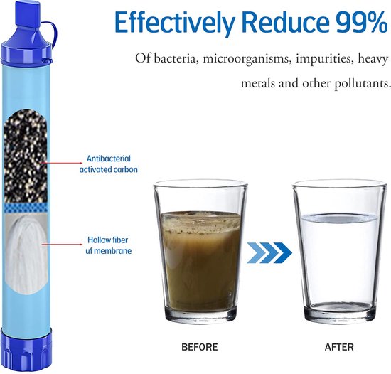 PolkaHome, Waterfilter Survival - Waterfilter Outdoor ...