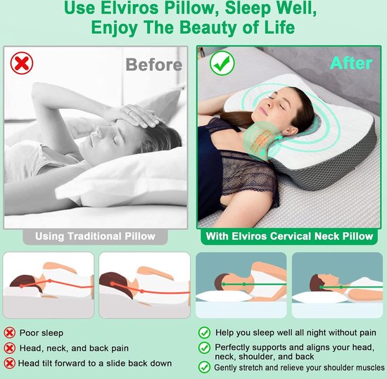 Geprofileerd nekkussen van traagschuim, orthopedisch kussen voor zij-, rug- en... | bol