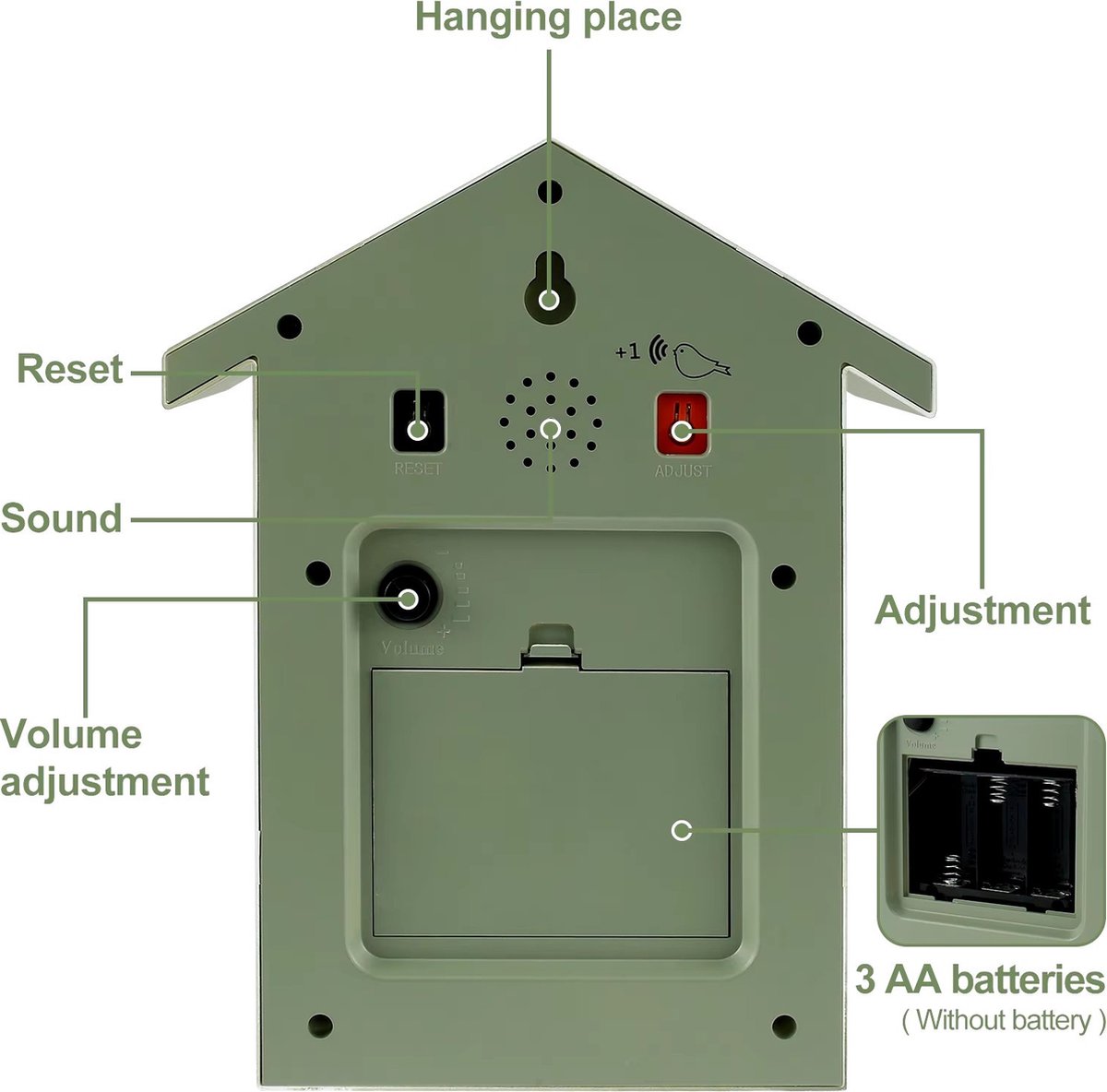Klikkopers® - Minimalistische Koekoeksklok - Modern - Koekoek - Cuckoo ...