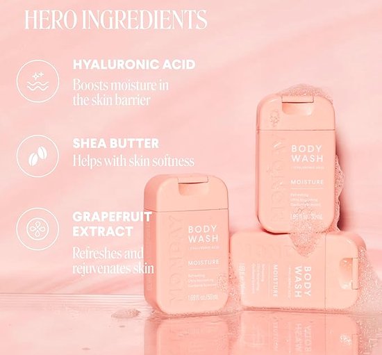 Monday Body Wash Moisture Travel Size | bol