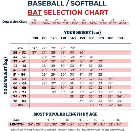Mizuno F23 CRBN1 (-9) 32 inch Maat | bol