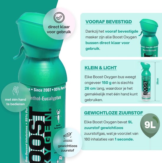 Natuurlijke Zuurstof in Fles - Verhoog Energie, Concentratie en ...