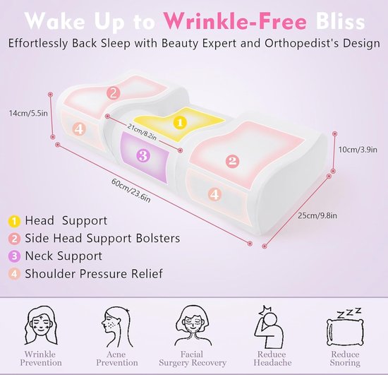 Anti-rimpelkussen 2-in-1 | Ergonomisch traagschuim kussen voor neksteun |... | bol