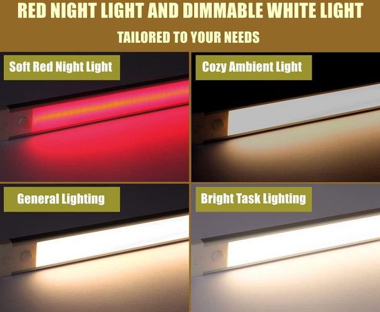 12V LED Strip Verlichting - Dimbaar - Interieur Lichtbalk - 45W 470LM ...