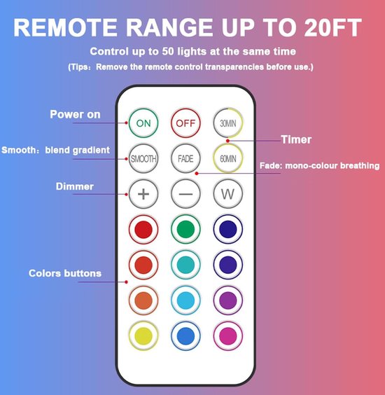 Oplaadbare RGB Puck Lights Afstandsbediening LED Draadloze Onder Kast ...
