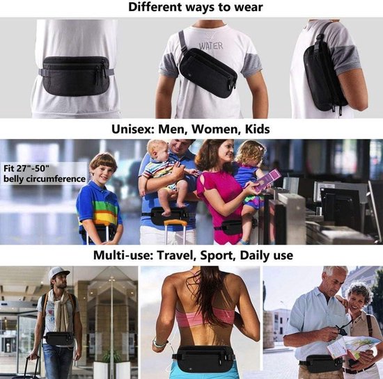 Verbogen Portemonnee Paspoort Heuptas - Reistas Borstpakket - Zwart ...