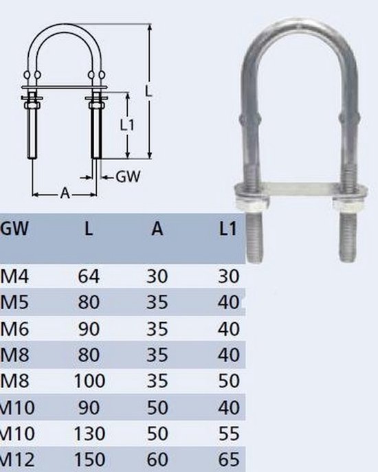 Étrier en U BREG en acier inoxydable avec contre-plaque et écrous - M12 ...