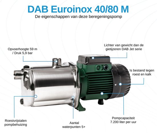DAB EuroInox 40/80 M Beregeningspomp - Tuinpomp - Beregeningspomp Zelfaanzuigend -... | bol