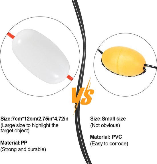 Boot anker Anker inklapbaar Boot 0.7kg smeedijzer zilverkleurig Anker ...
