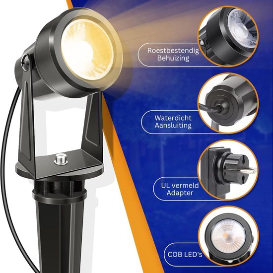 ApexArte® Tuinspots voor Buiten - Tuinverlichting | bol