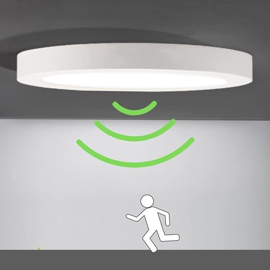 LED Plafondlamp met Bewegingssensor 18W - Wit - Bewegingsmelder plafond ...