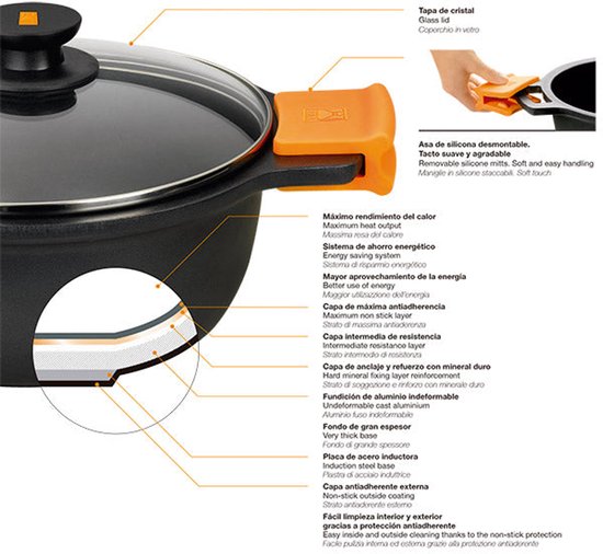 Bra Pan Bra A271632 (Ø 32 Cm) | bol