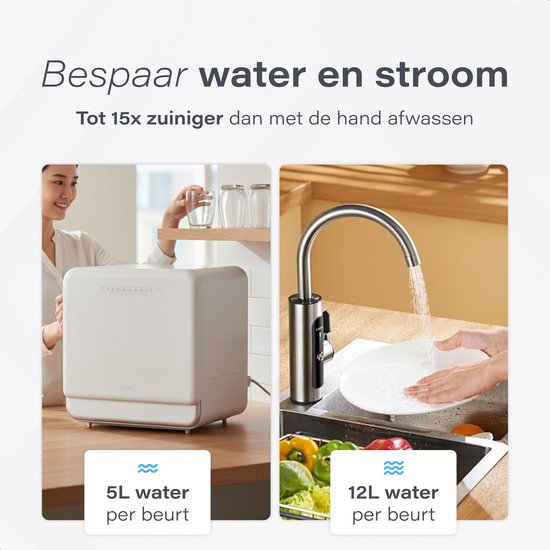 Skoov Mini Vaatwasser met waterreservoir - 3 couverts - 6 wasprogramma ...